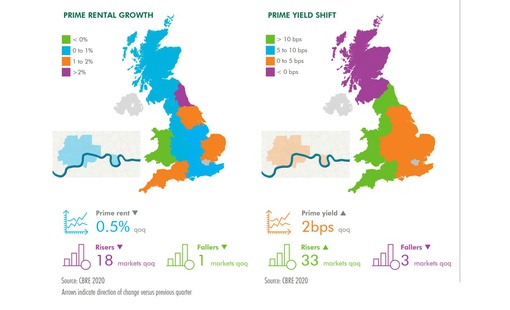 UK PRIME RENT AND YIELD | APRIL 2020 | Nest Seekers